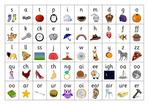 Phonics Mats | Teaching Resources