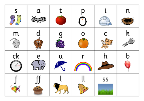 Phonics Mats | Teaching Resources