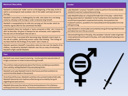 Macbeth Edexcel Revision | Teaching Resources