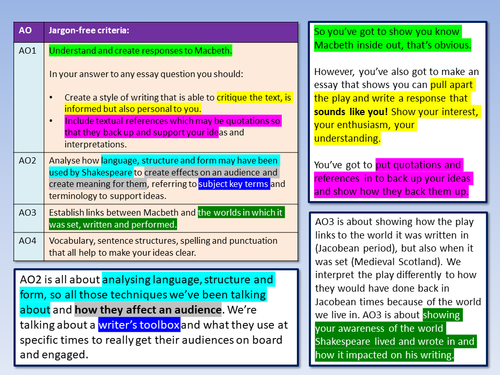 Macbeth Edexcel Revision | Teaching Resources