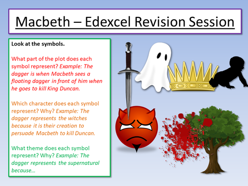 Macbeth Edexcel Revision | Teaching Resources