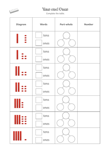 Y1 Place Value - Tens and Ones - Year 1 | Teaching Resources