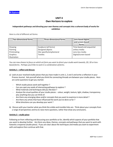 IB Diploma Visual Art course and resources | Teaching Resources