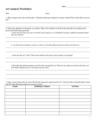 IB Diploma Visual Art course and resources | Teaching Resources