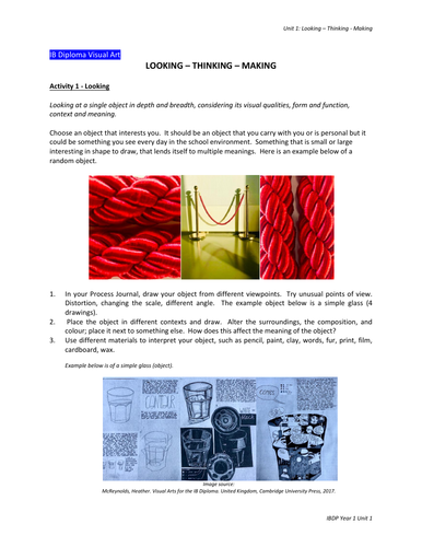 IB Diploma Visual Art course and resources | Teaching Resources