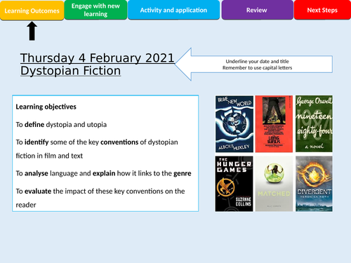 Dystopian Fiction | Teaching Resources