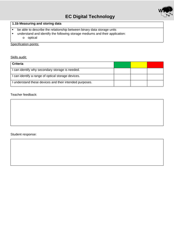 WJEC Digi Tech - Lesson 6: Optical Storage | Teaching Resources