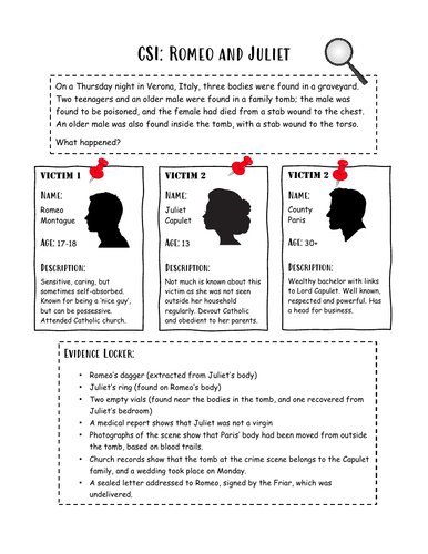 CSI | Romeo and Juliet | Pre-Reading | Group Activity | Role Play ...