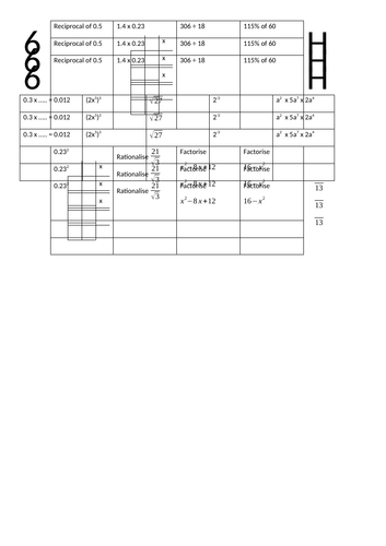 Building Block Starter printable Worksheet - Higher | Teaching Resources