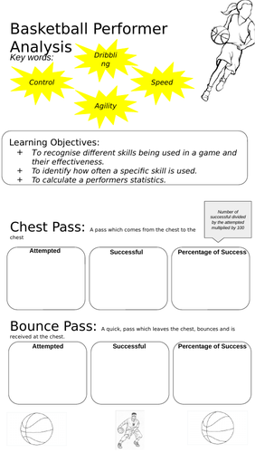 Basketball Performance Analysis Non-Performance: Passing | Teaching ...