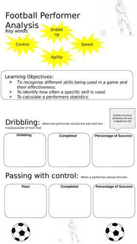 Football Performance Analysis Non-Performer | Teaching Resources