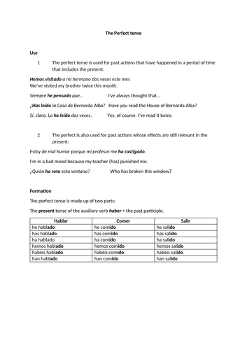 Perfect tense in Spanish | Teaching Resources