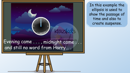 The Ellipsis PowerPoint Lesson | Teaching Resources