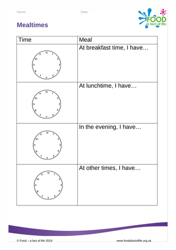 Healthy Eating - Meal Times Worksheet | Teaching Resources