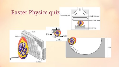 science Easter quiz - GCSE physics - 30 questions | Teaching Resources