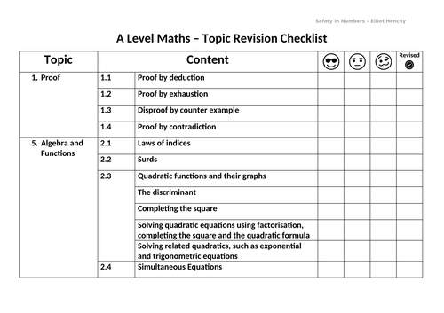 A Level Maths - Pure Topic Revision Checklist | Teaching Resources A Level Maths - Pure Topic Revision Checklist | Teaching Resources