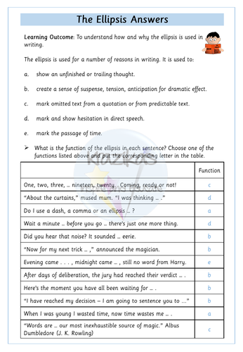 The Ellipsis | Teaching Resources