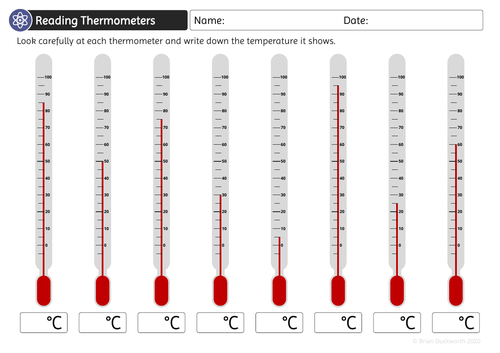 Reading Thermometers | Teaching Resources