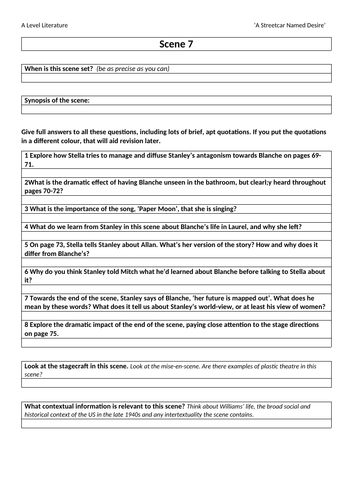 Guided Analysis of Scenes 1-10 of A Streetcar Named Desire | Teaching ...