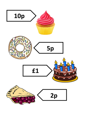 Cake Money Addition | Teaching Resources
