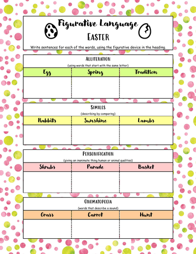 Easter | Figurative Language Activity | Differentiated | Teaching Resources
