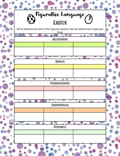 Easter | Figurative Language Activity | Differentiated | Teaching Resources