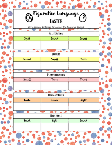 Easter | Figurative Language Activity | Differentiated | Teaching Resources