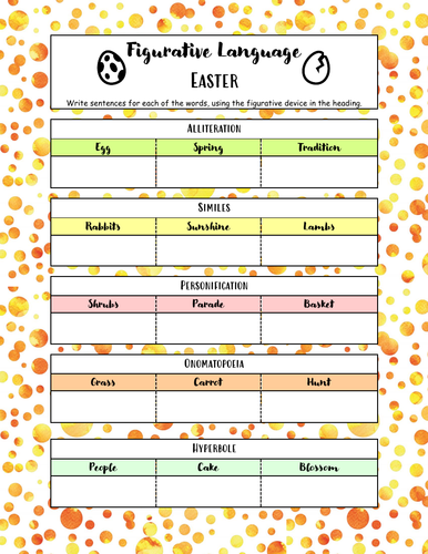 Easter | Figurative Language Activity | Differentiated | Teaching Resources