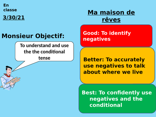 French Conditional Tense GCSE | Teaching Resources
