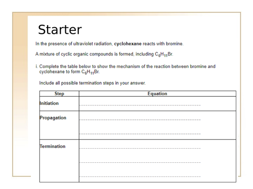 OCR Chemistry Organic synthesis 1 PAG 5.3 | Teaching Resources