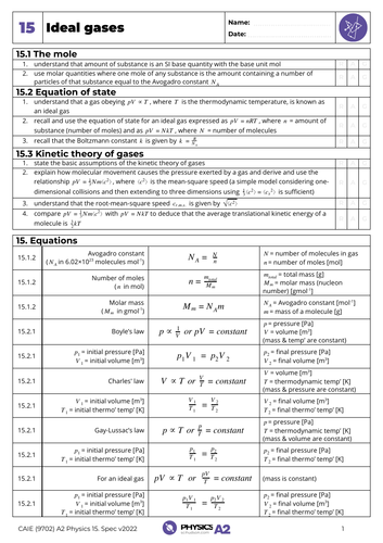 A2 Physics 9702 - Spec Sheet - 15. Ideal gases | Teaching Resources