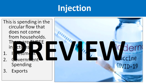 Circular flow of income - Injections & withdrawals - A Level Economics ...