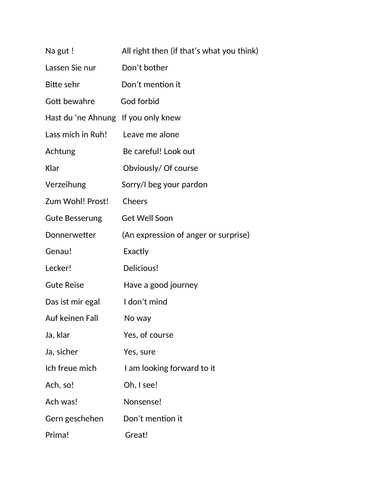 GCSE A level GERMAN interjections , exclamations and expressions ...