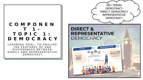 UK Politics Bundle Edexcel Democracy | Teaching Resources