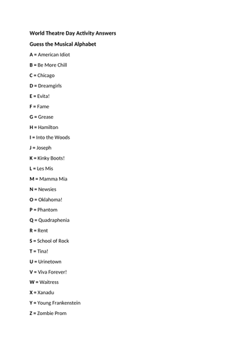 World Theatre Day Power-point and Activities | Teaching Resources