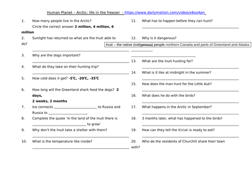 KS3 Arctic Lessons | Teaching Resources