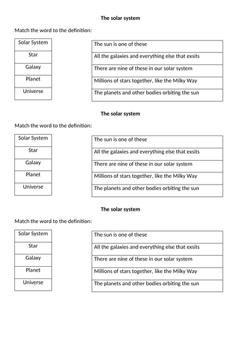 The Solar System KS3 Activate Science | Teaching Resources