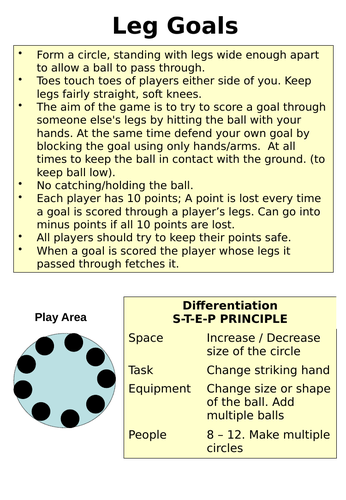 Circle Games Activities | Teaching Resources