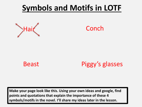 Symbols in Lord of the Flies aimed at grades 7 to 9 | Teaching Resources