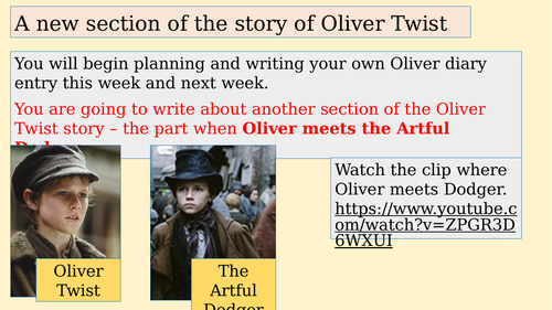 Oliver Twist - character description | Teaching Resources Oliver Twist - character description | Teaching Resources