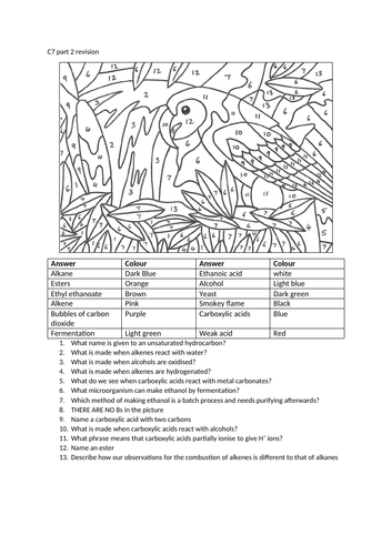 GCSE C5-8 Chemistry revision colouring by numbers | Teaching Resources
