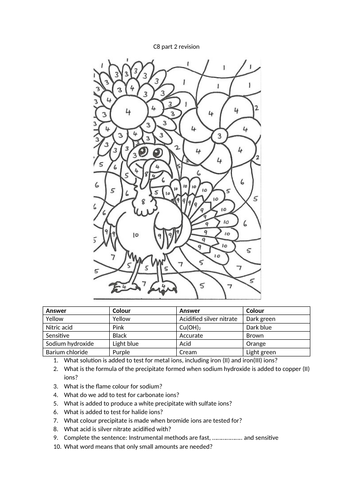 GCSE C5-8 Chemistry revision colouring by numbers | Teaching Resources
