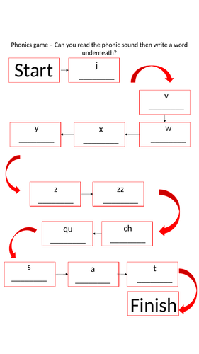 Phonics phase 2 game | Teaching Resources