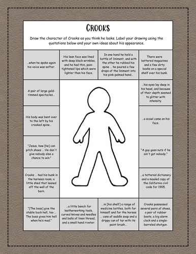 Of Mice and Men | Crooks Character Sketch | GCSE Study | Teaching Resources