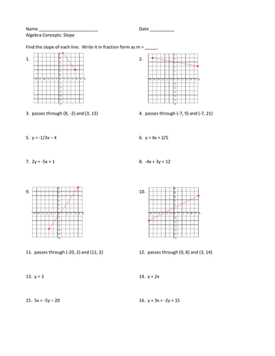 Practice or Assessment Slope of a line/ Rate of change | Teaching Resources