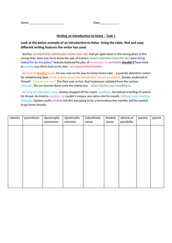 UKS2 writing intervention - based on Holes, Louis Sachar | Teaching ...