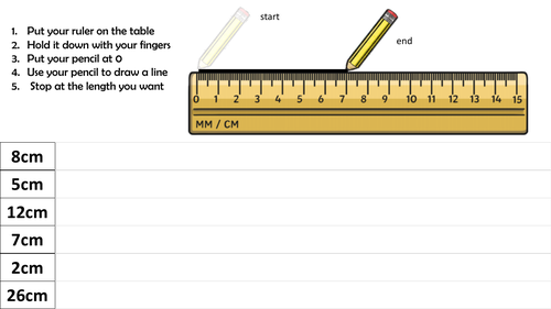 KS1 - Using a ruler | Teaching Resources