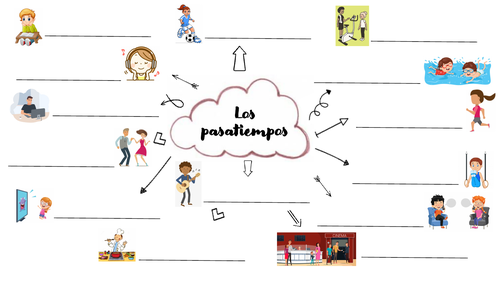 Hobbies in Spanish (Los pasatiempos)(3-page workbook)(with answers ...