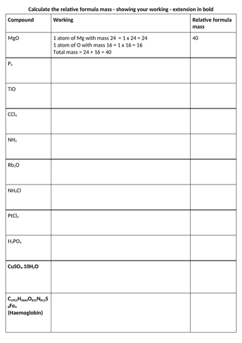 AQA GCSE Chemistry (9-1) - C4.1 Relative masses and moles FULL LESSON ...