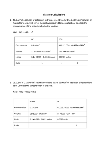 AQA GCSE Chemistry (9-1) - C4.8 Titration calculations FULL LESSON ...